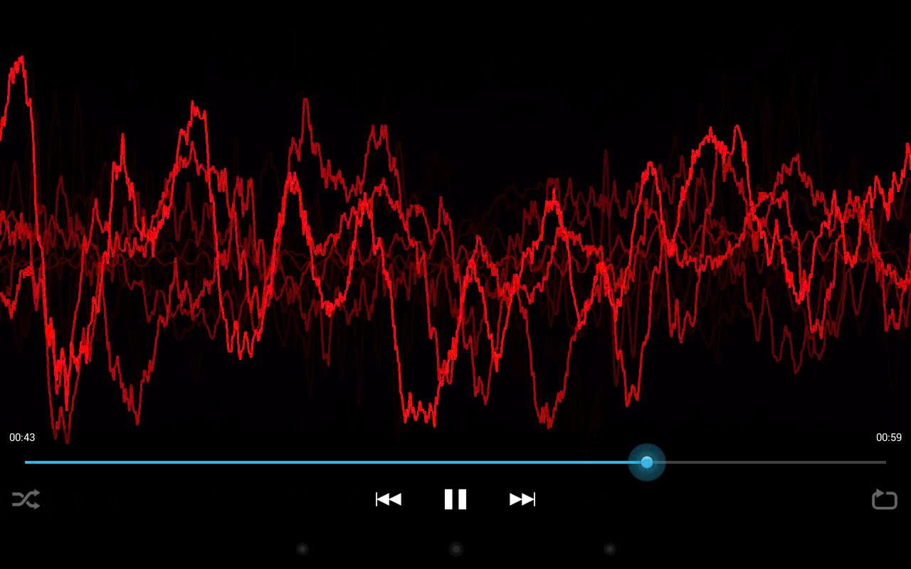 Méo tiếng là gì? Thiết bị nào dễ gây ra và cách khắc phục triệt để